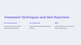 Radiation-Induced-Skin-Reactions-An-Overview (7).pptx