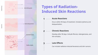 Radiation-Induced-Skin-Reactions-An-Overview (7).pptx