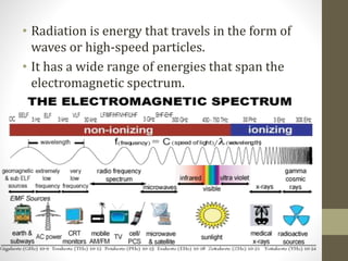 Radiation | PPTX