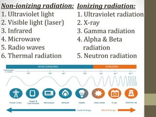 Radiation | PPTX