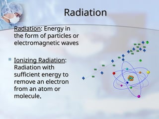radiation-protec tion.ppt