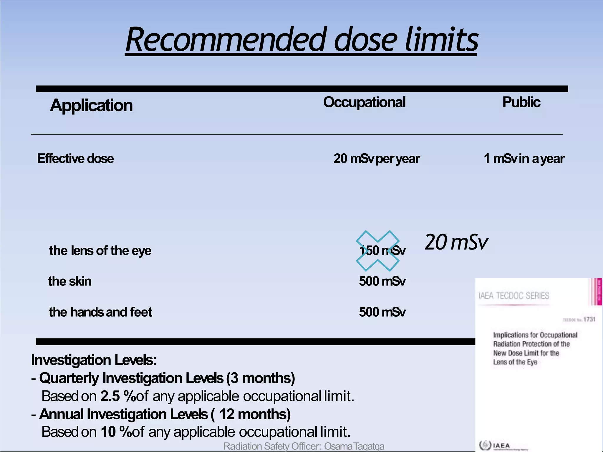 Radiation safety principles | PPTX