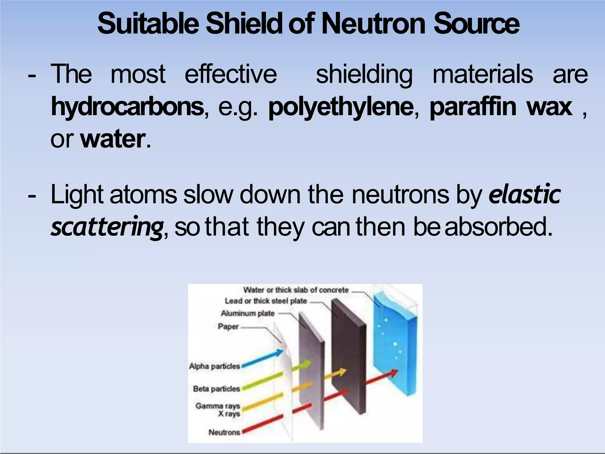 Radiation safety principles | PPTX