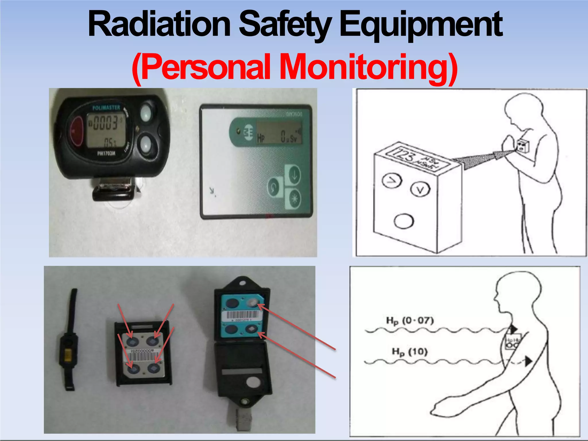 Radiation safety principles | PPTX