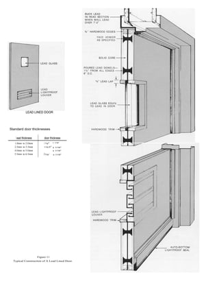 Guide for Using Lead as Radiation Shielding | PDF