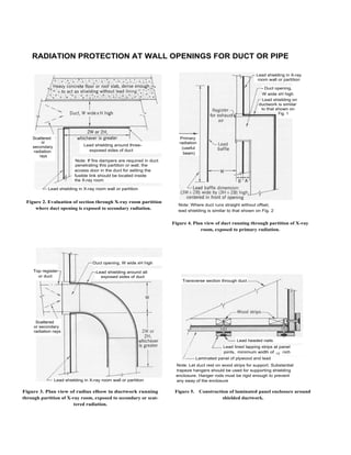 Guide for Using Lead as Radiation Shielding | PDF