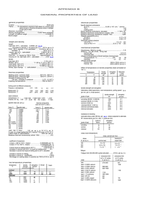 Guide for Using Lead as Radiation Shielding | PDF