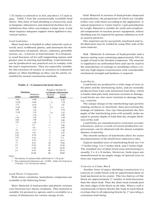 Guide for Using Lead as Radiation Shielding | PDF