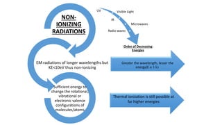 Radiation types, units, protection | PPTX