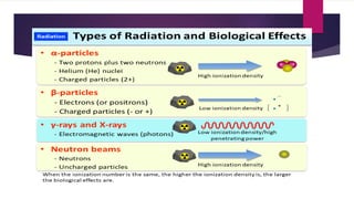 Radiation | PPTX