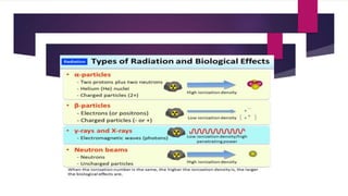 Radiation | PPTX