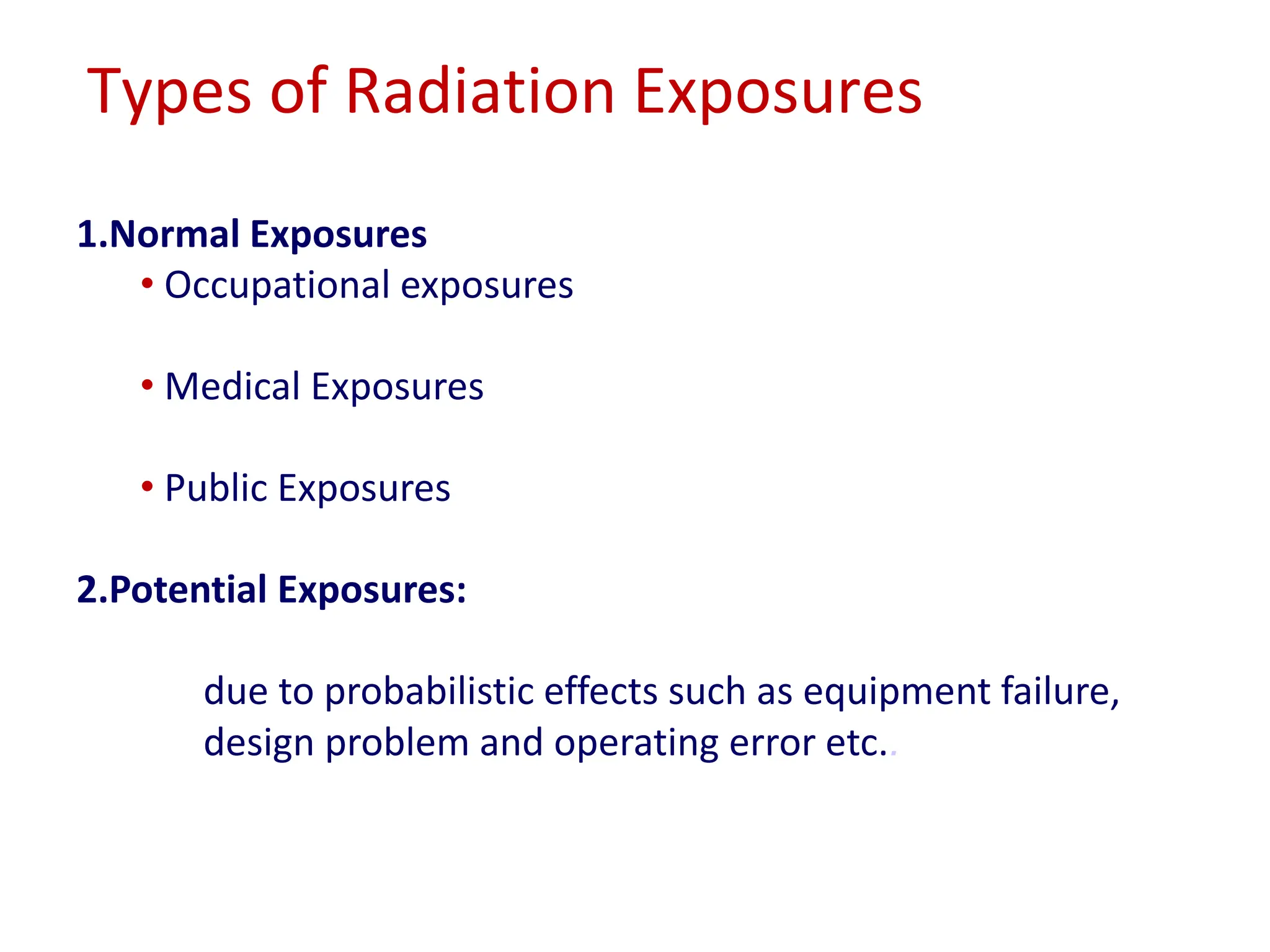 Radiation%20Protetcion%20and%20Safety%20in%20RT.pptx