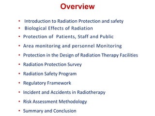 Radiation%20Protetcion%20and%20Safety%20in%20RT.pptx