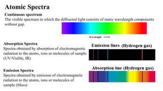 Radiation, 8(1) | PPTX