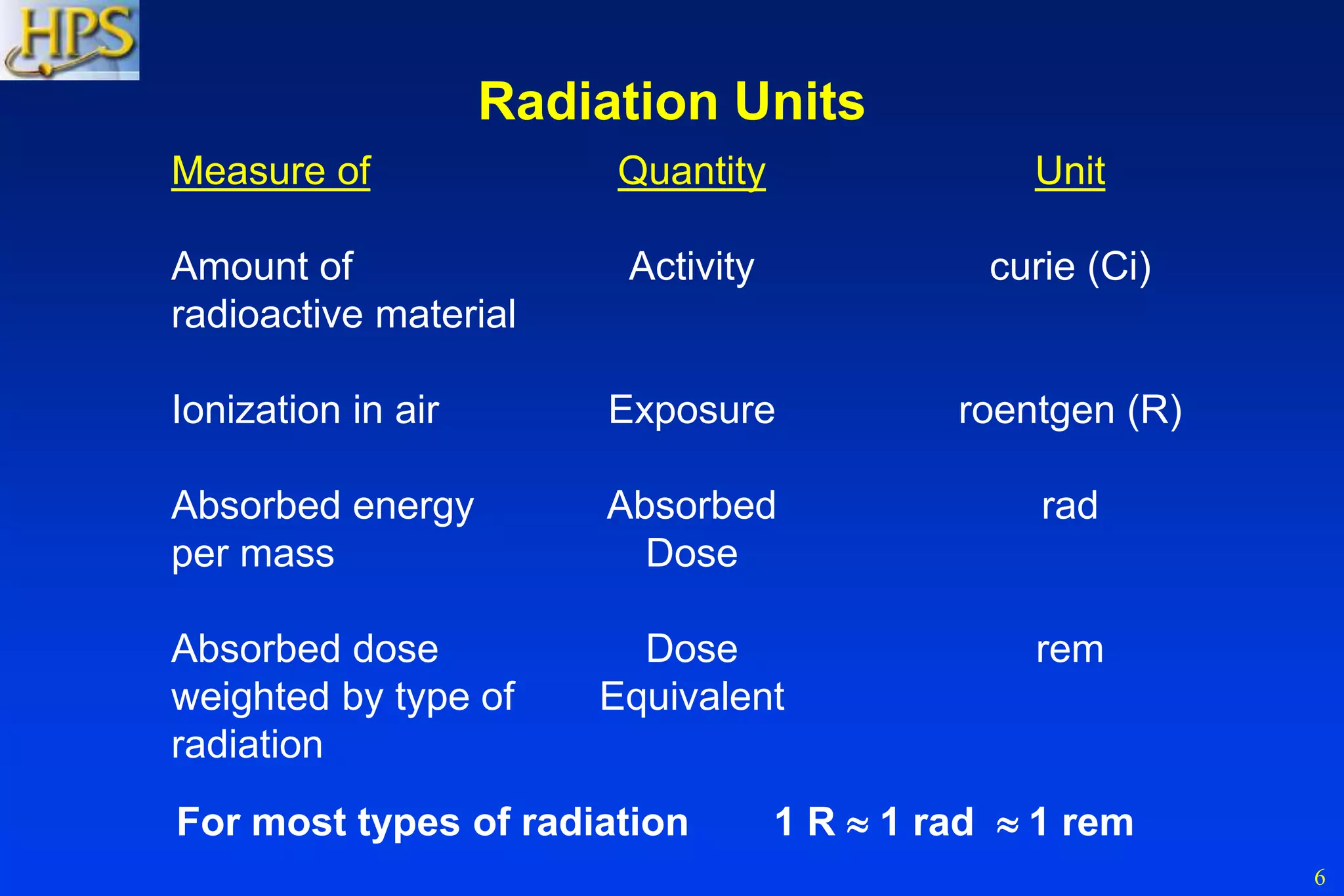Radiation accident management powerpoint | PPT