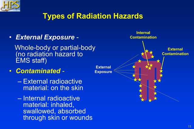 Radiation accident management powerpoint | PPT | First Aid | Injuries