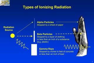 Radiation accident management powerpoint | PPT