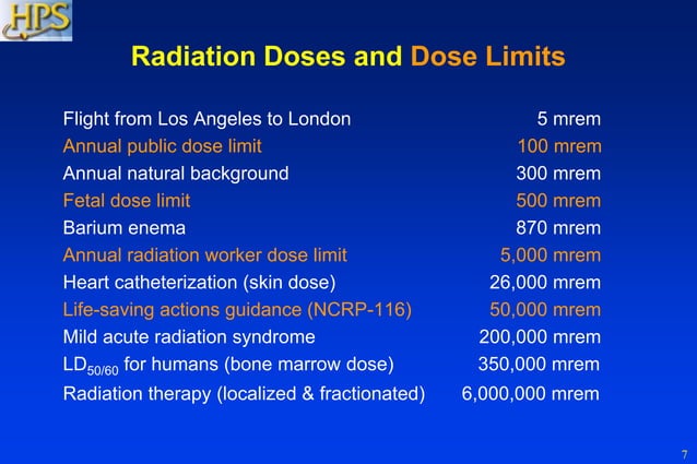 Radiation accident management powerpoint | PPT | First Aid | Injuries