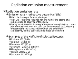 radiation and health (1.12.2022) TU UPLOAD.ppt