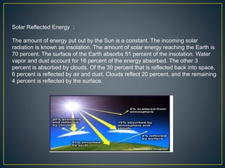 Radiation and heat budget | PPTX