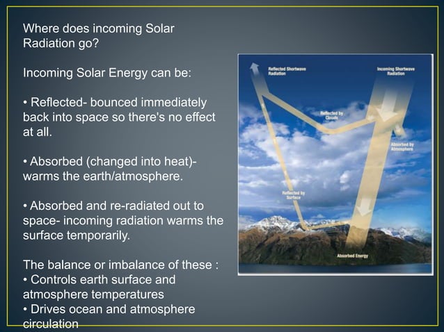 Radiation and heat budget | PPTX | Weather | Science
