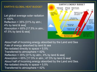 Radiation and heat budget | PPTX