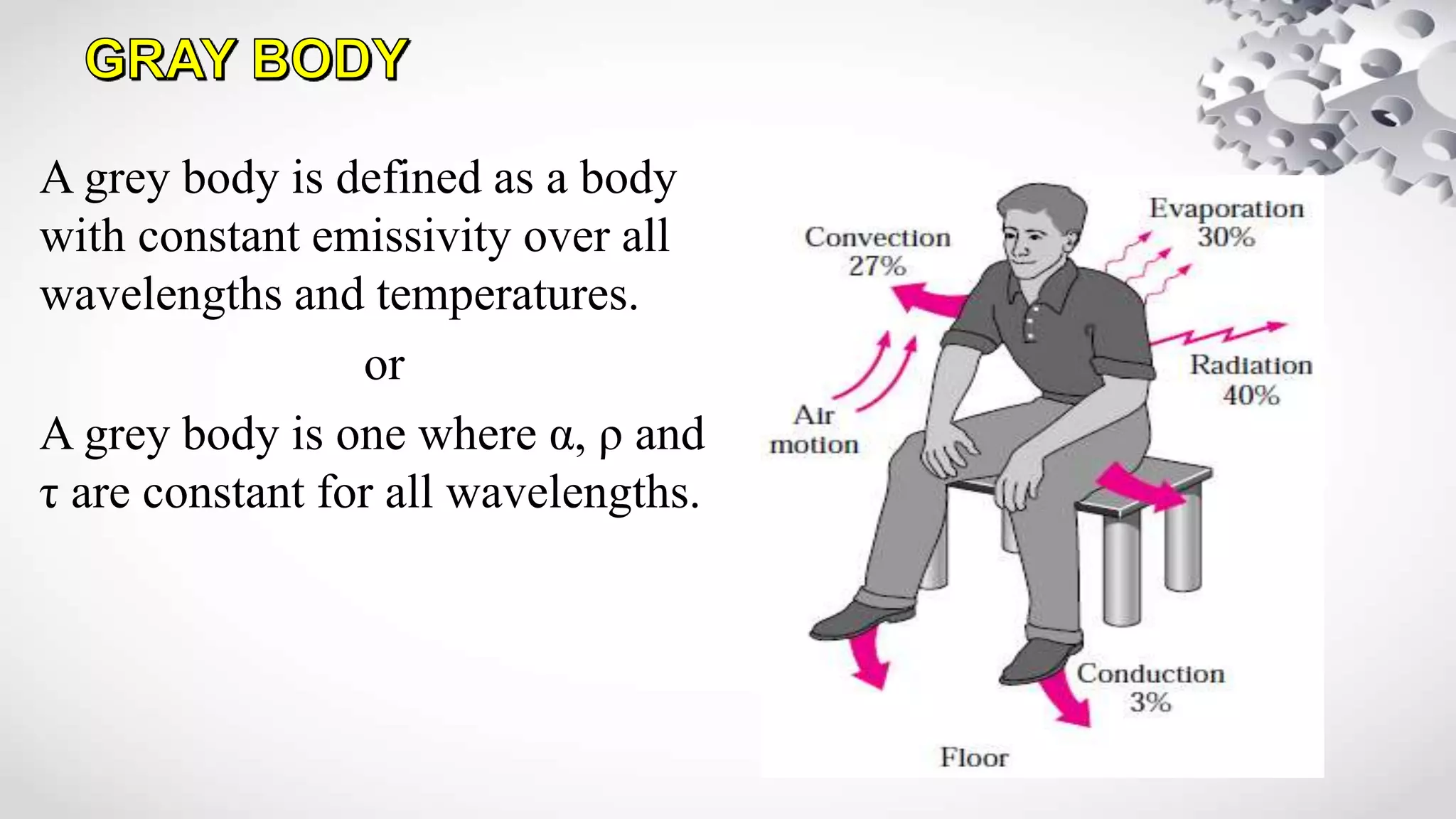 Radiation and its properties | PPTX