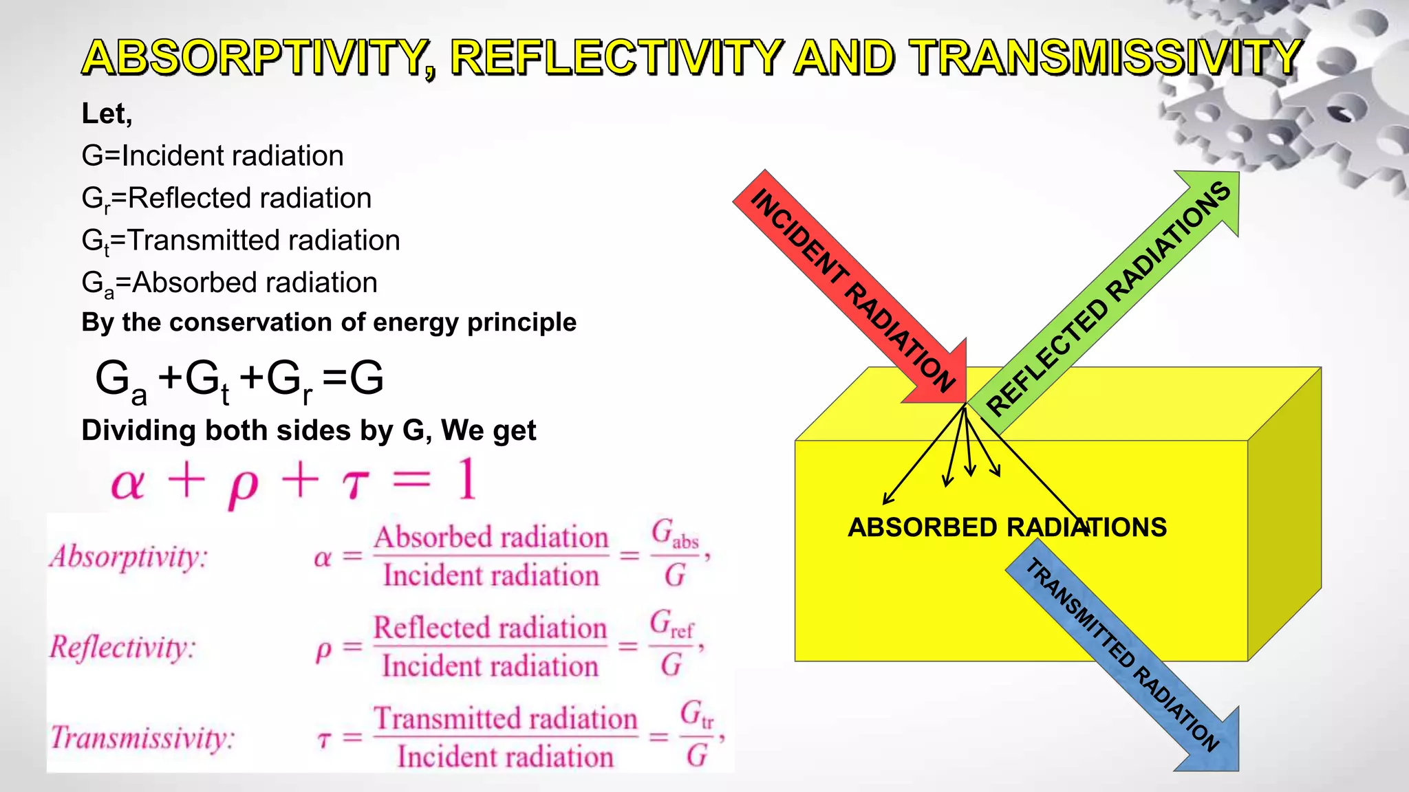 Radiation and its properties | PPTX