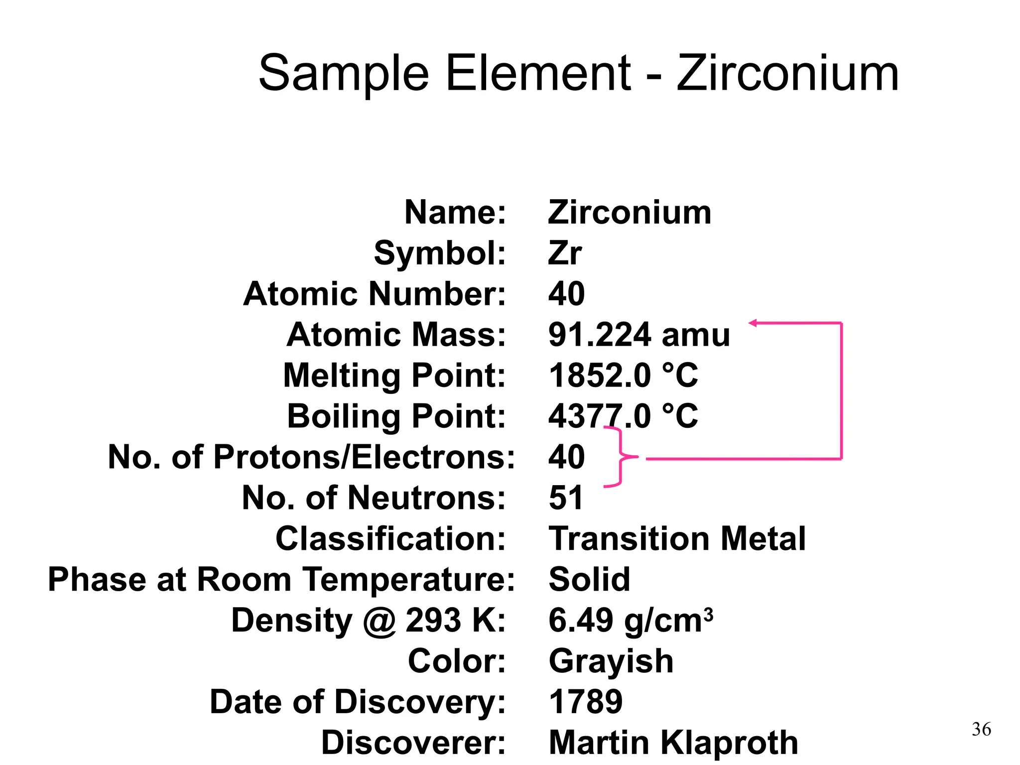 RADIATIONS AND NUCLEAR PHYSICS BASICS (1) (1).pptx