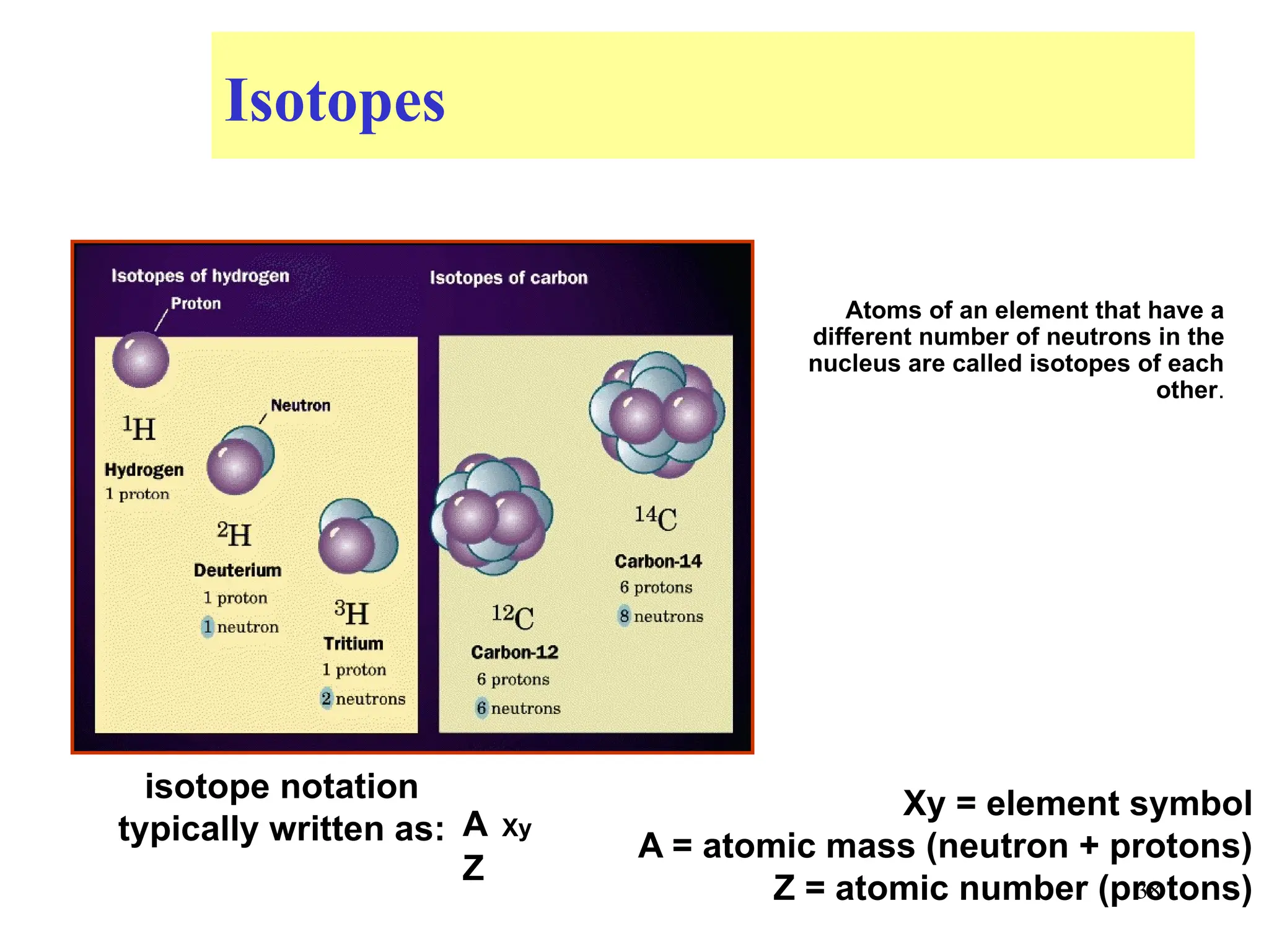 RADIATIONS AND NUCLEAR PHYSICS BASICS (1) (1).pptx
