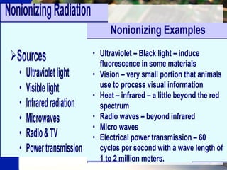 RADIATIONS AND NUCLEAR PHYSICS BASICS (1) (1).pptx