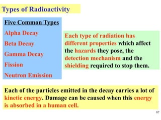 RADIATIONS AND NUCLEAR PHYSICS BASICS (1) (1).pptx