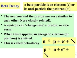 RADIATIONS AND NUCLEAR PHYSICS BASICS (1) (1).pptx