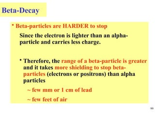 RADIATIONS AND NUCLEAR PHYSICS BASICS (1) (1).pptx