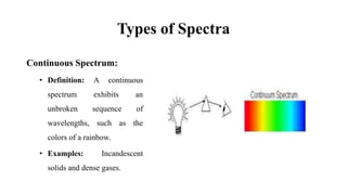 Radiation and Spectra.pptx