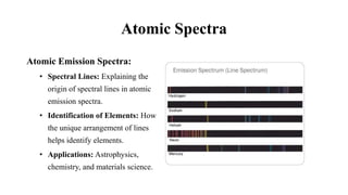 Radiation and Spectra.pptx
