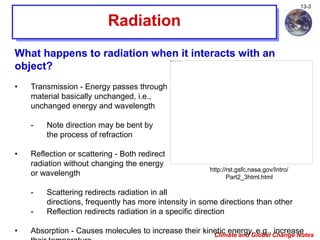 radiation_budget.ppt