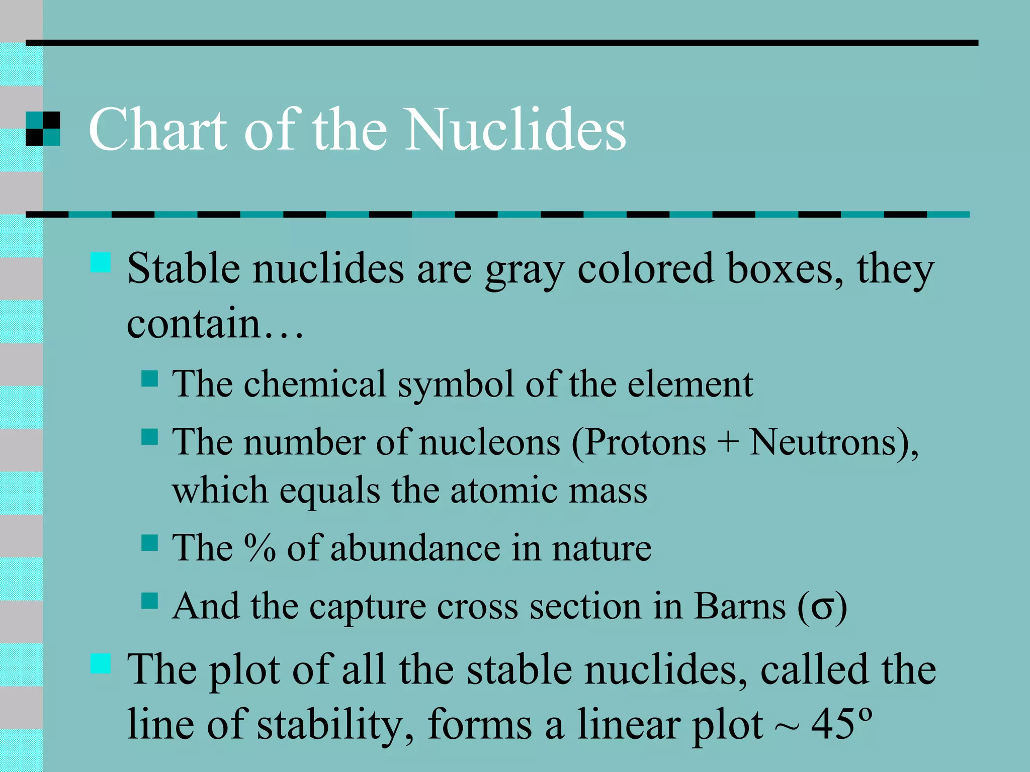 Radiation chart of nuclides | PPT