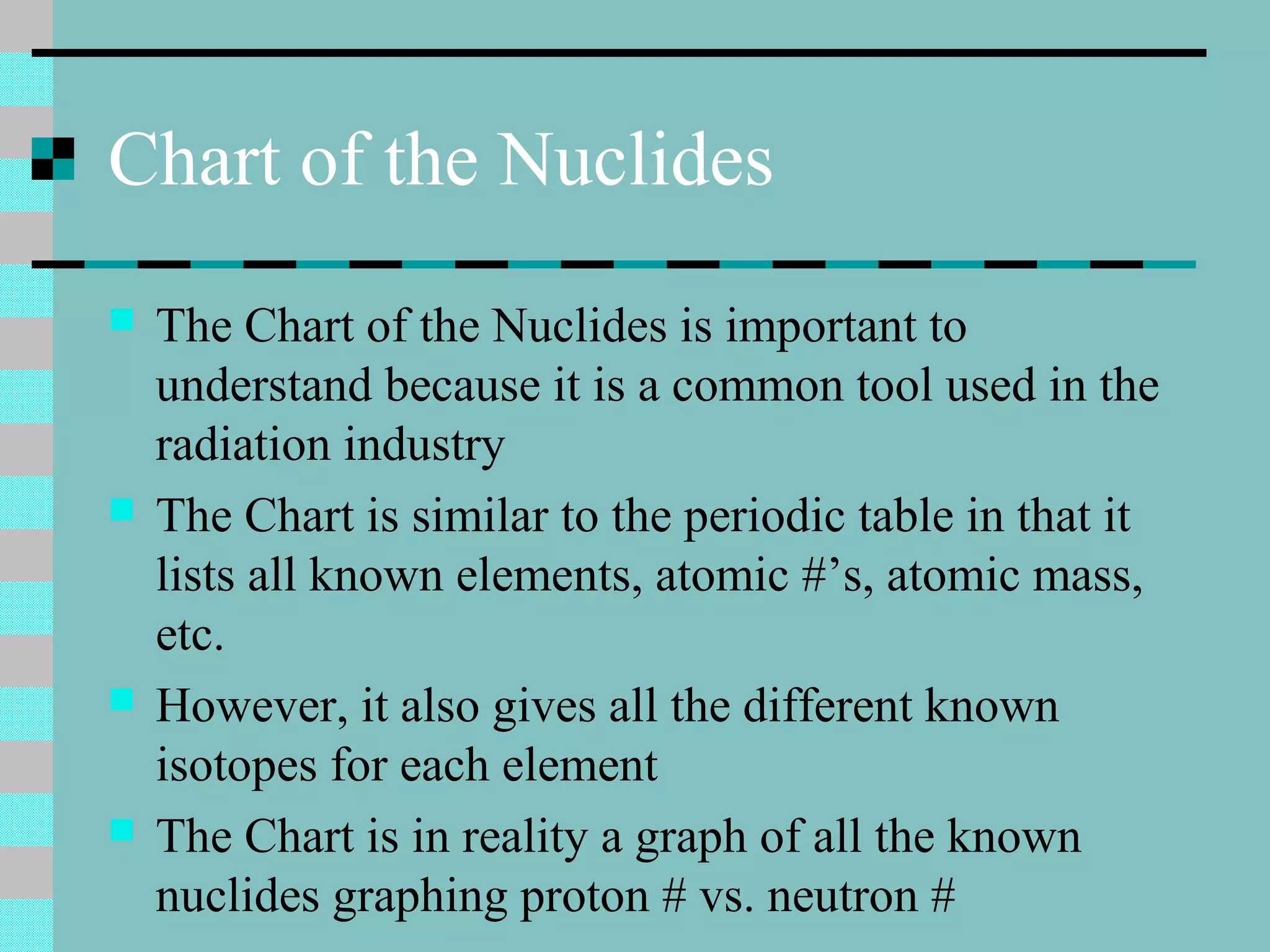 Radiation chart of nuclides | PPT