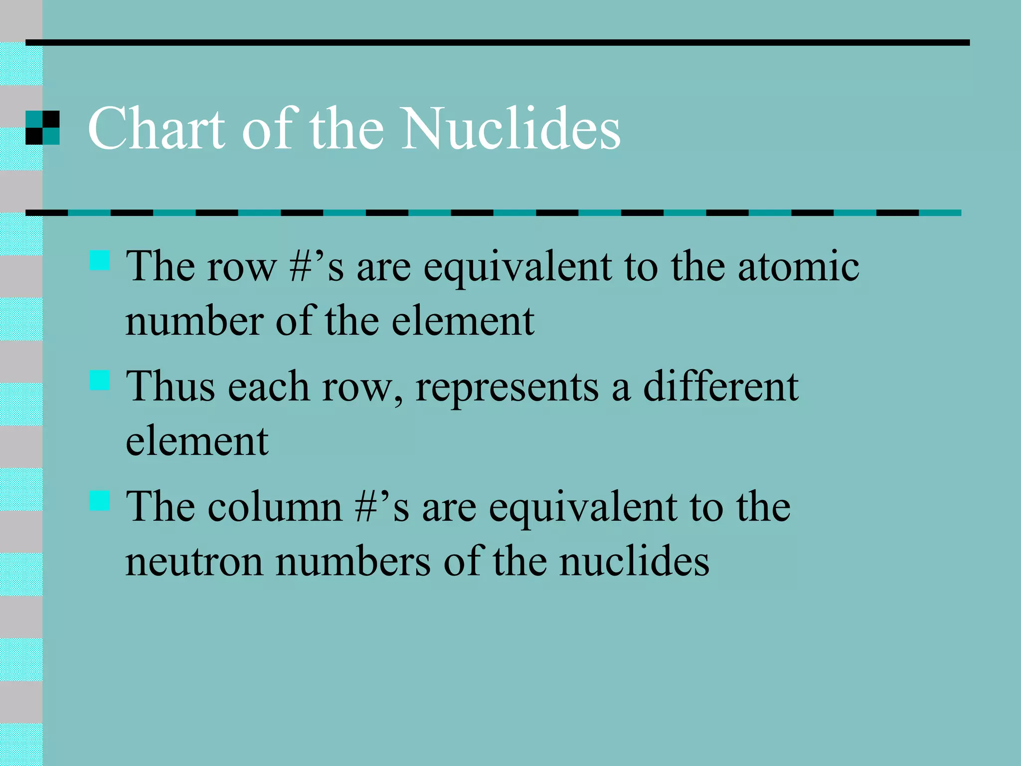Radiation chart of nuclides | PPT