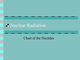 Radiation chart of nuclides | PPT