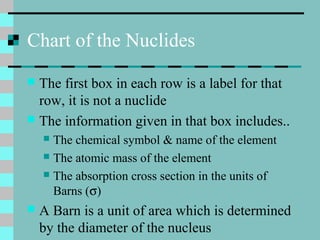 Radiation chart of nuclides | PPT