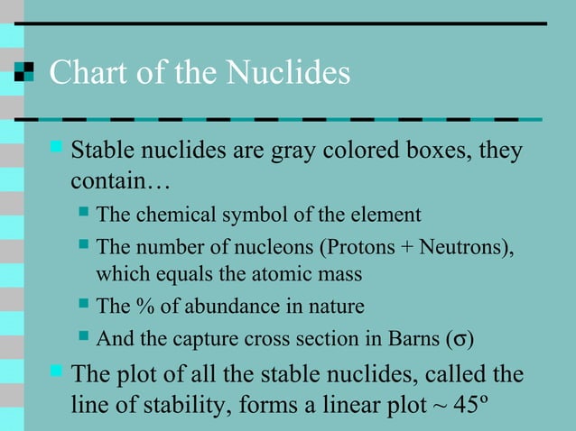 Radiation chart of nuclides | PPT