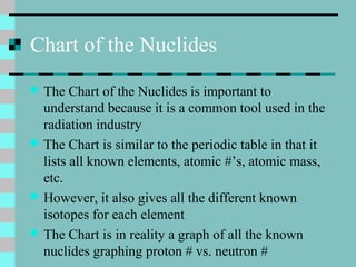 Radiation chart of nuclides | PPT