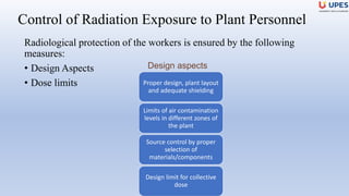 Radiation control | PPTX