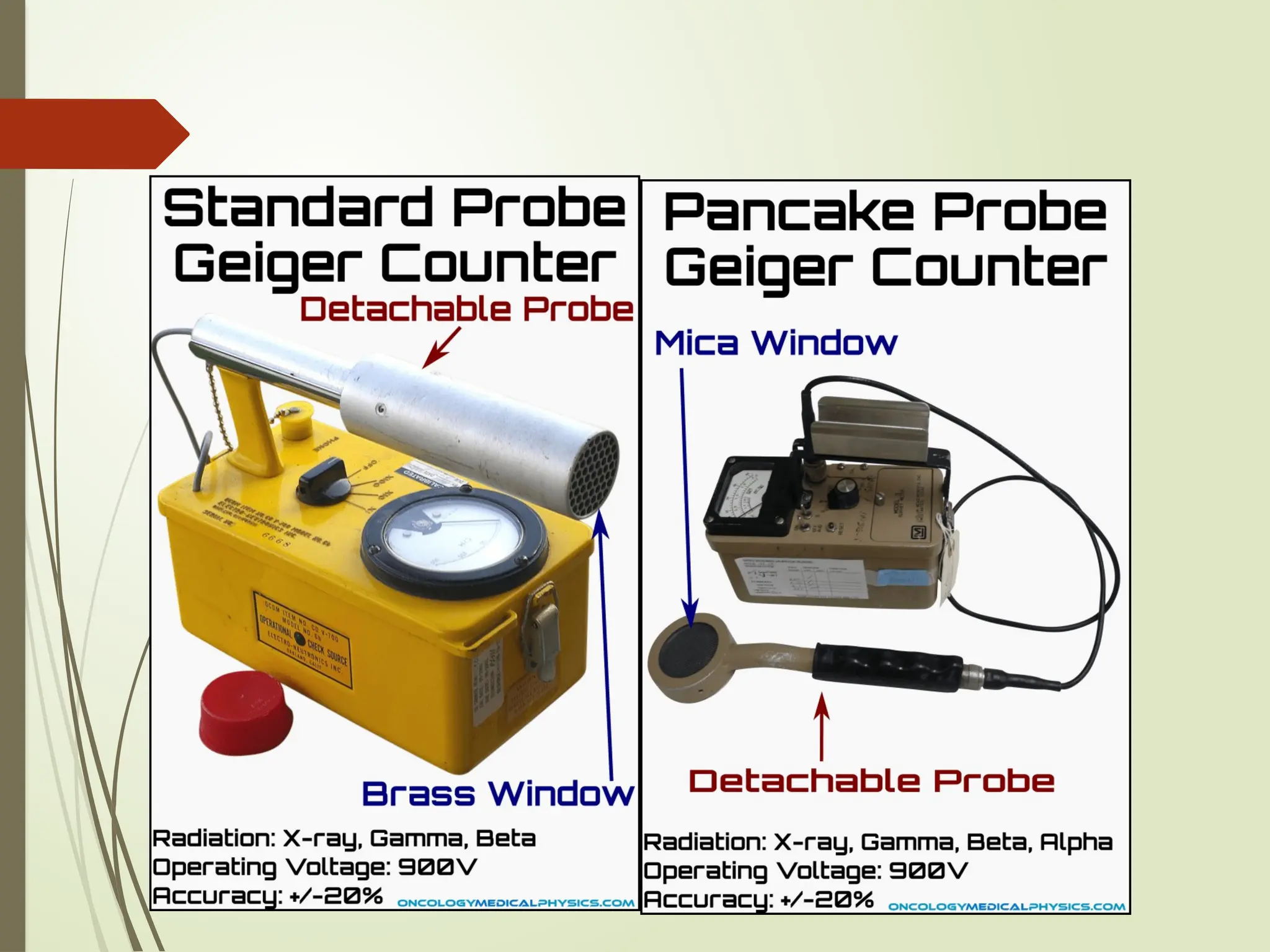 Radiation detection and measurement.pptx