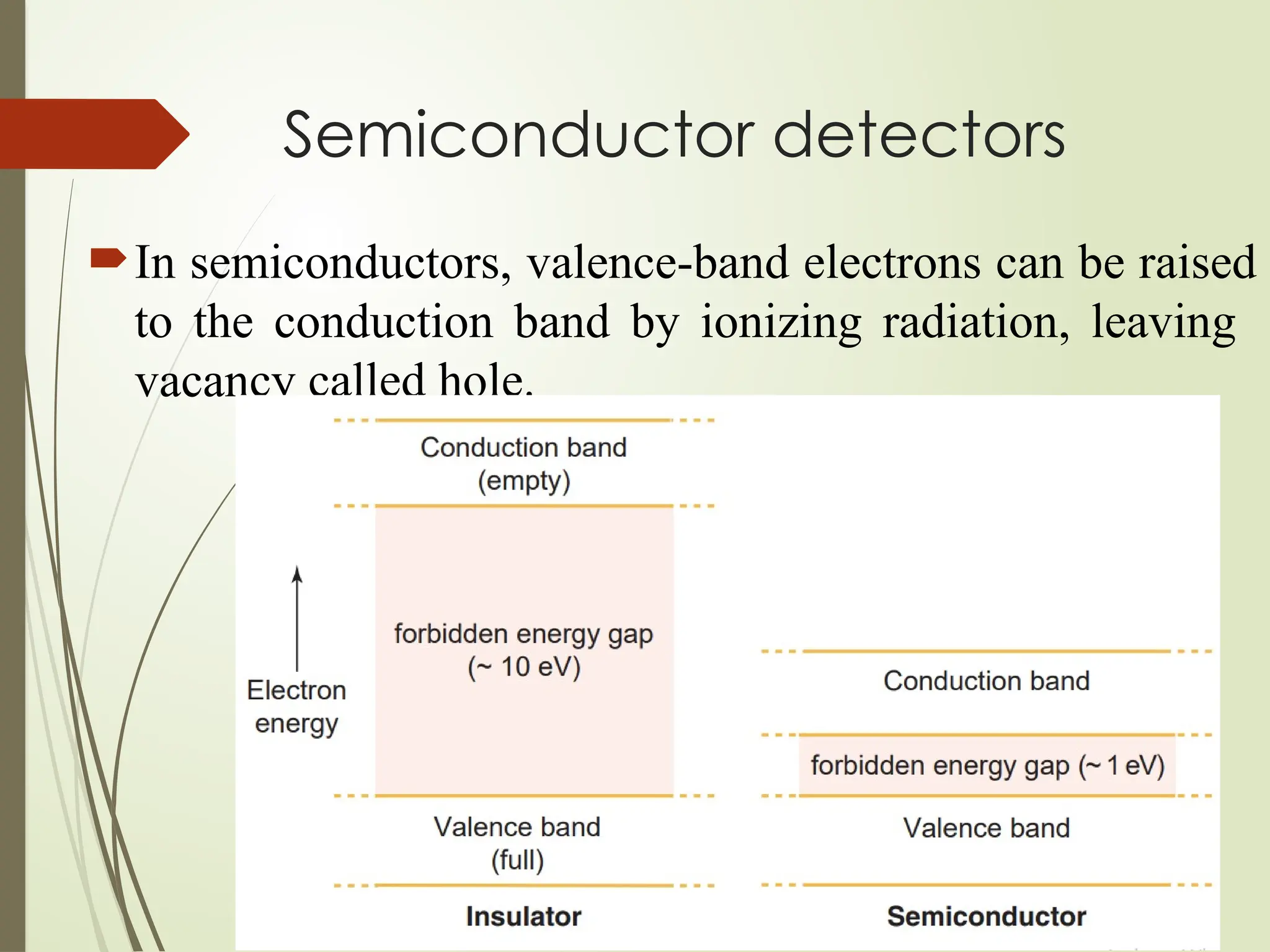 Radiation detection and measurement.pptx