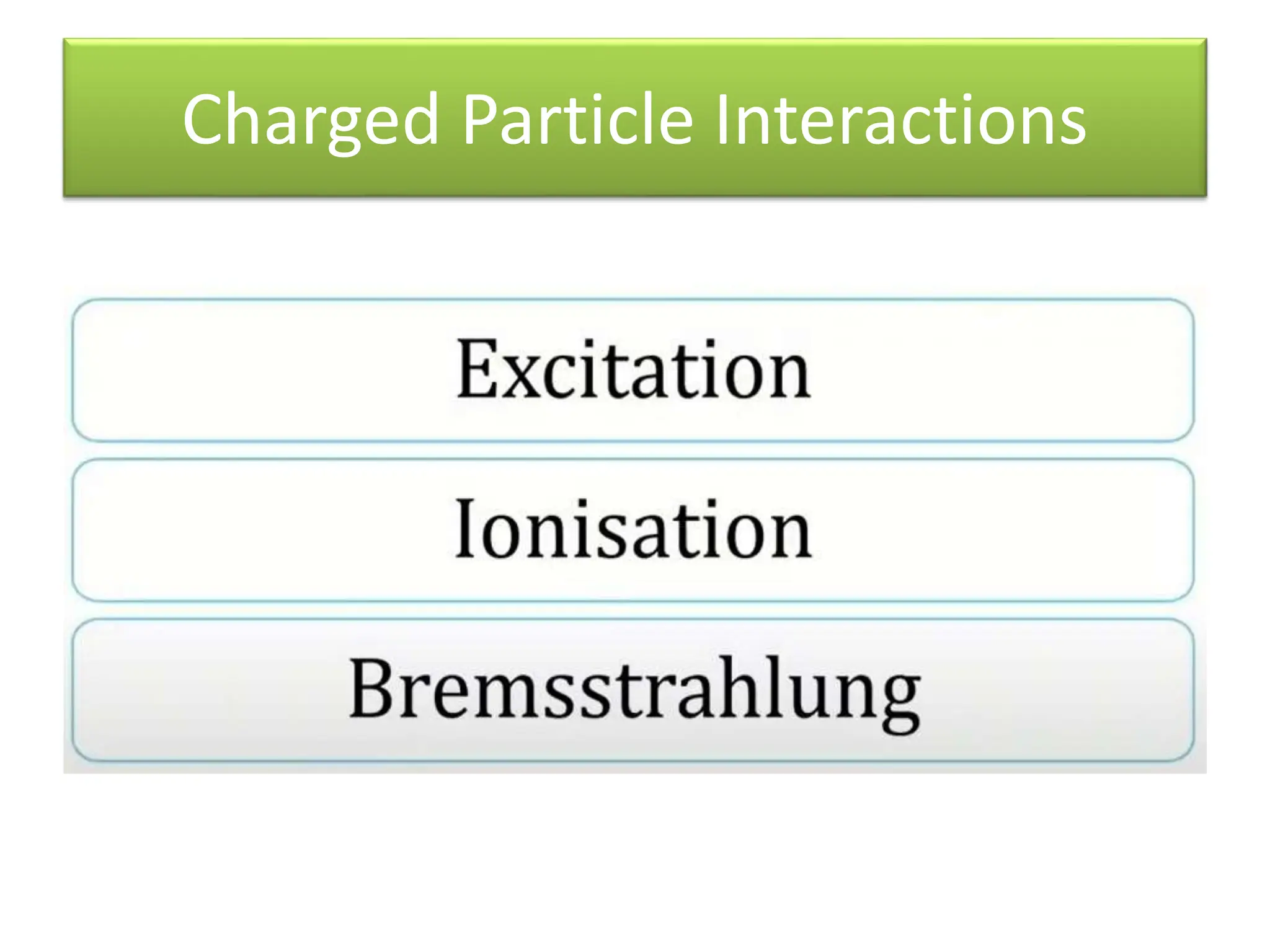 Radiation Detection Principles.pptx