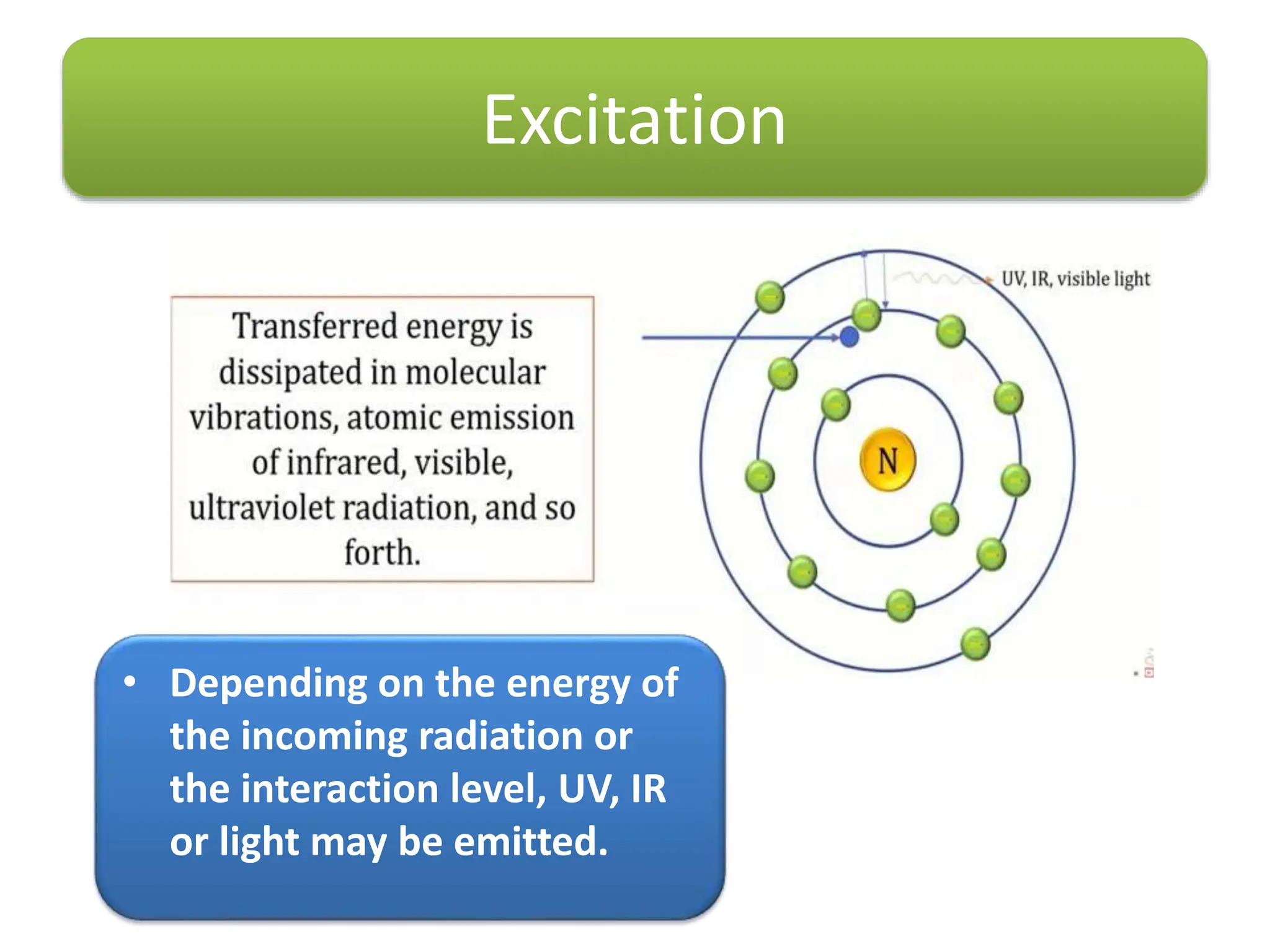 Radiation Detection Principles.pptx