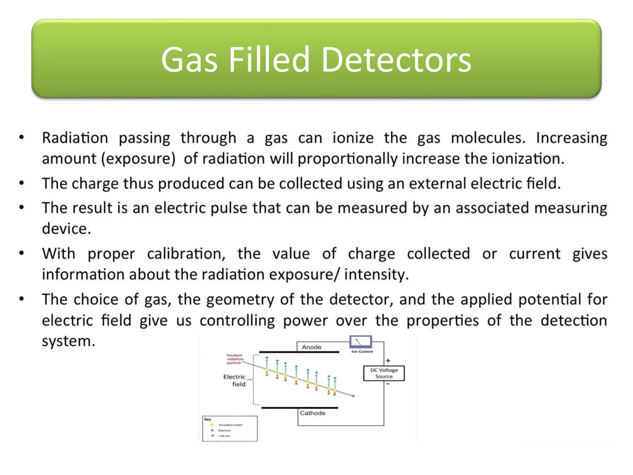 Radiation Detection Principles.pptx